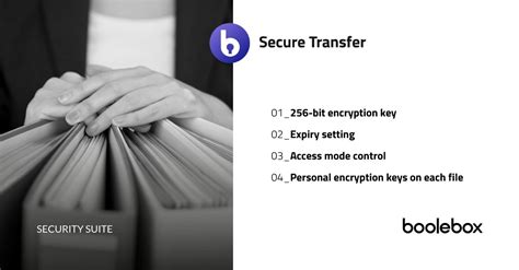 Boolebox On Linkedin Encryptedfile Boolebox Encryption Dataprotection Securetransfer