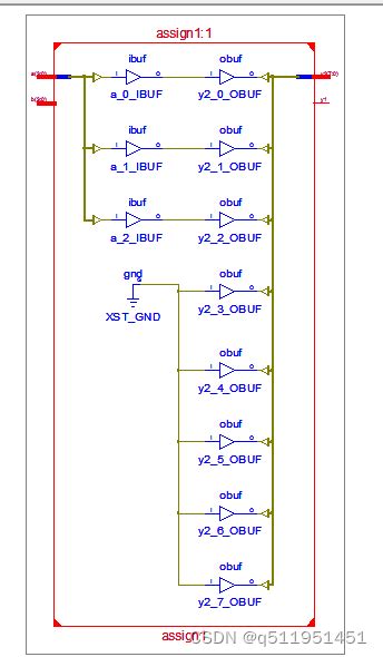Verilog语法基础 算术运算verilog乘方运算符 Csdn博客