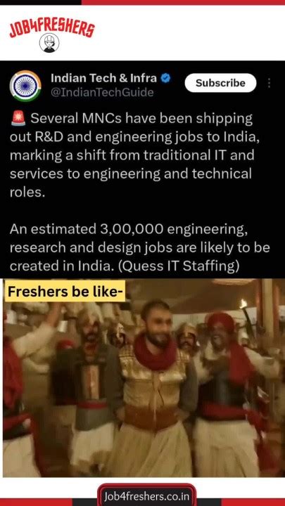 Masoud Roozitalab On Linkedin Job Offer