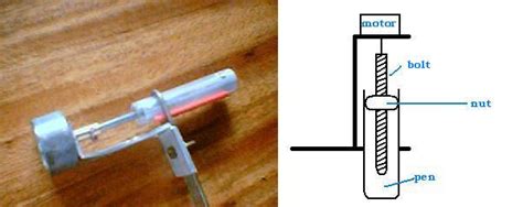 Hexapod Of The Second World War Robotshop Community