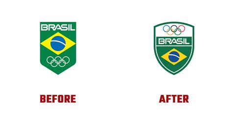 Brazil Olympic Team Unveils New Logo And Brand Identity