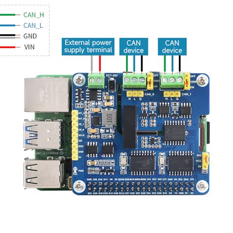 2 Kanal Can Bus Dual Chip Hat Für Raspberry Pi Bastelgarage