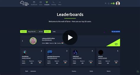 Tryhackme Tryhackme Cybersecurity Ctf Infosec Malwareanalysis
