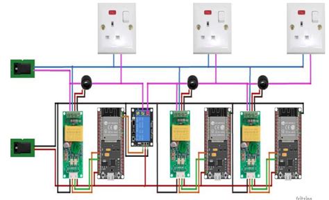 Pdf Design And Implementation Of Smart City Applications Based On The Internet Of Things
