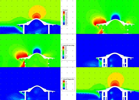 Vol 4 Nr 1 2011 Formakademisk