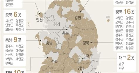 경남연구원 인구감소·소멸지역 지역별 특징 맞는 대응 방향 필요”