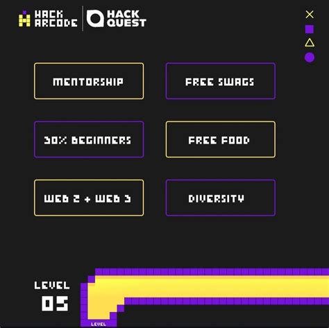 Hackarcode Hackathon Techcommunity Hackarcode