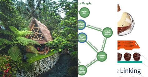 List Graph Databases Curated By Ballabust Medium