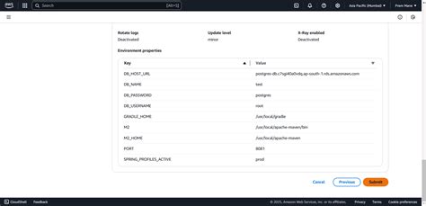 Step By Step Guide To Deploy A Spring Boot App On Aws Elastic Beans