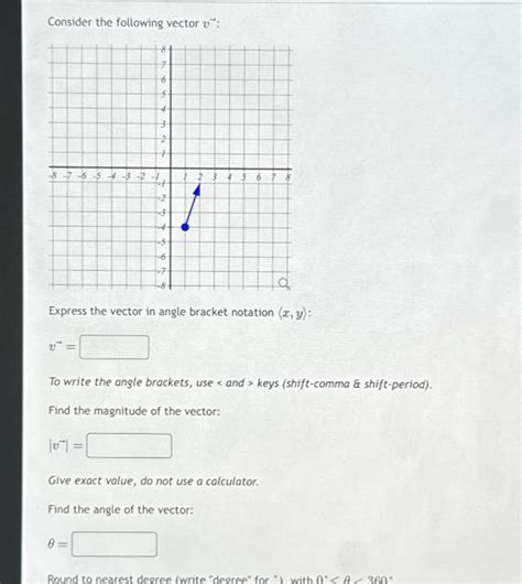 Solved Consider The Following Vector V Express The Vector Chegg