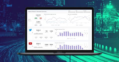 Adverity On Linkedin Connect Enrich And Send Your Data Anywhere With