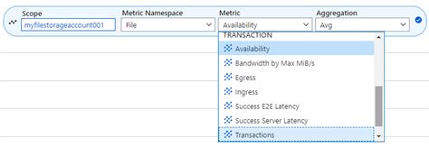 Analyze Azure Files Metrics With Azure Monitor Azure Docs