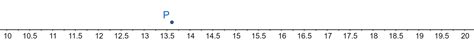 Rational Exponents Calculator Online Solver With Free Steps