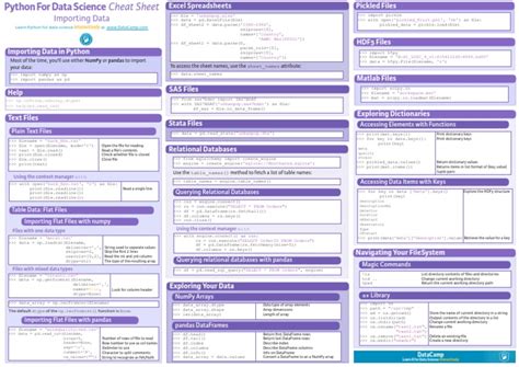 Importing Data Python Cheat Sheet Pdf Pdf Filename Relational