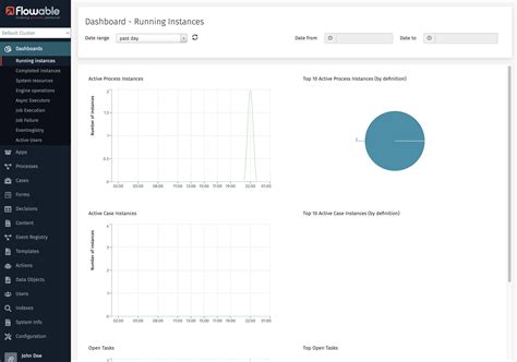Set Up Flowable With Oauth 20 And Keycloak Flowable Enterprise Documentation