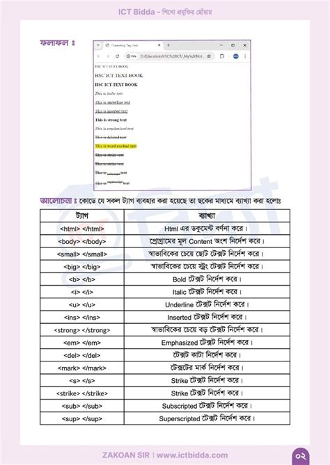 Hsc Ict Practical Solution Pdf Ict Bidda