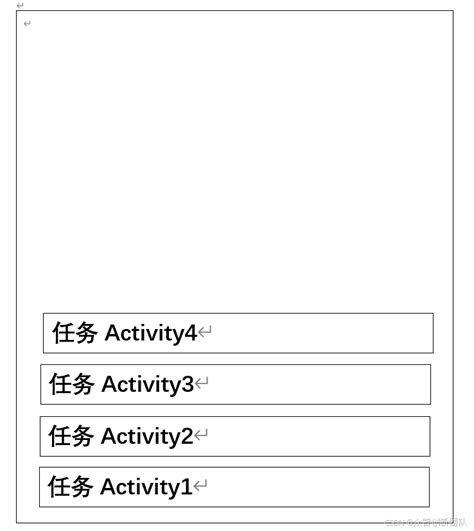 Singletaskandroid的activity启动模式知识点总结android Singletask Csdn博客
