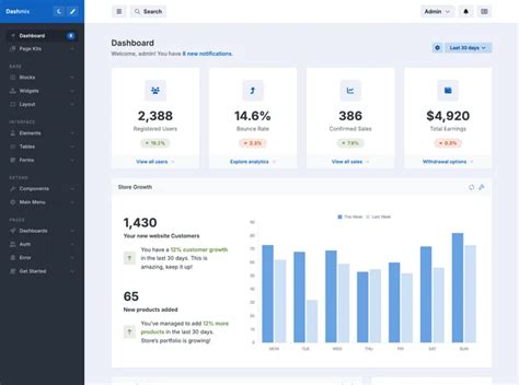 Dashmix Bootstrap Dashboard By Pixelcave A Laravel Template Built
