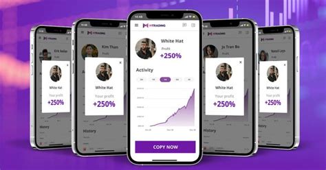 How To Use MT Copy Trade Algorithm MTrading