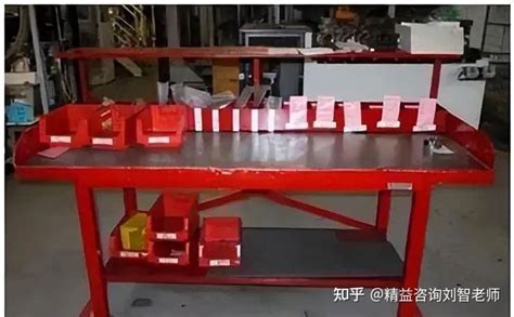 不合品的标识、隔离和处置都长什么样？他们长这样！ 知乎