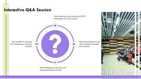 Explore Innovative Risc V Solutions For Modern Computing Ppt Sample St Ai Ppt Template