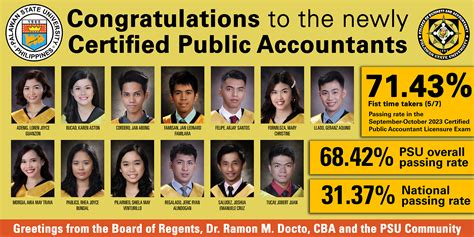 Thirteen 13 New Certified Public Accountants Cpas From The College