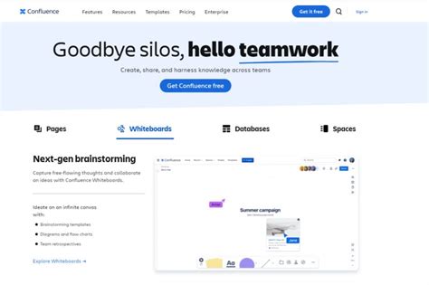 Matteo Balzarini On Linkedin Confluence By Atlassian The Ultimate Team Collaboration Hub