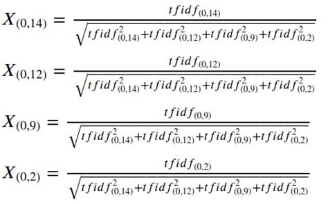Demonstrating Calculation Of Tf Idf From Sklearn By Shubham Chouksey Analytics Vidhya Medium