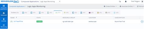 monitoring azure logic apps using serverless360 serverless notes