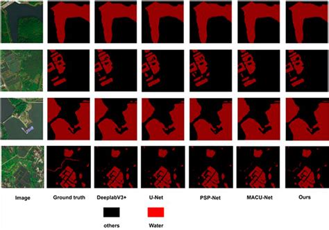 Frontiers Research On Water Extraction From High Resolution Remote Sensing Images Based On