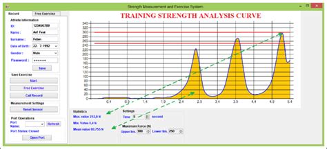 Software User Interface Download Scientific Diagram
