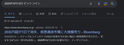 Pythonplotly仮想通貨の対数利益率対数収益率の計算方法 月見ブログ