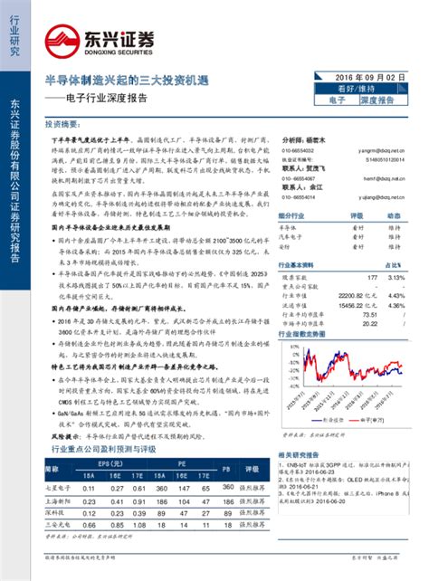 电子行业深度报告：半导体制造兴起的三大投资机遇
