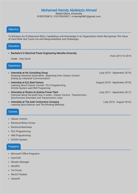 Mohammed Al Rifai Posted On Linkedin