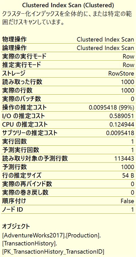 Sql Server 実行プランの表示方法 Grow Up