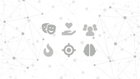 Psychometric Testing