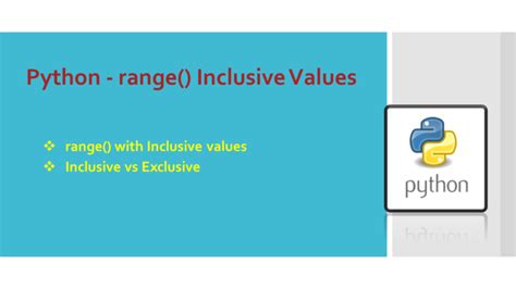 Python Range Inclusive Values Spark By Examples