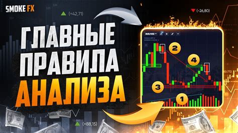 Только 5 ТРЕЙДЕРОВ это ЗНАЮТ Трейдинг Обучение трейдингу Youtube