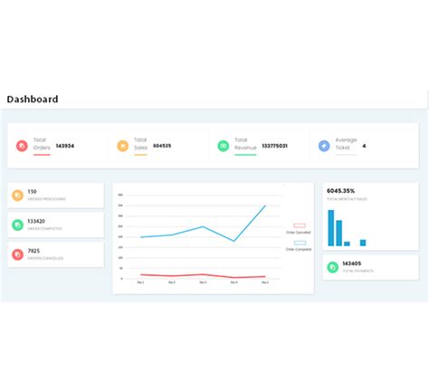 Order Management System Simplexts