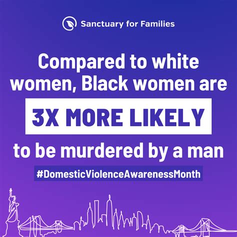 The Silent Epidemic Of Femicide In The United States