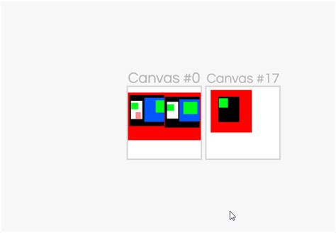 Trackpad Scrolling Is Not The Same Between Flutter Web And Flutter