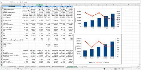 Financial Modeling Xlsx At Cari Kirby Blog