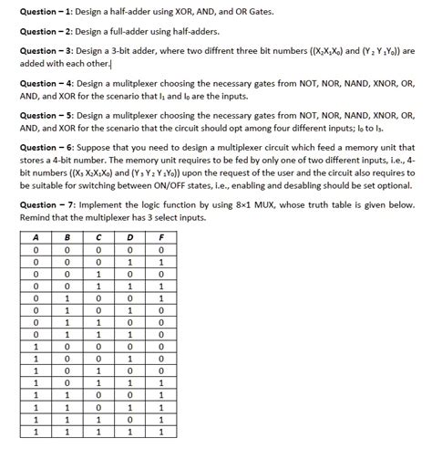 solved question design a half adder using xor and and or gates question 2 design a full