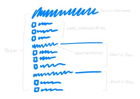 Discussion Clipart Group Assignment Discussion Group Assignment