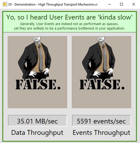 Eleven Ways To Update An Indicator From Within A Subvi Their Relative