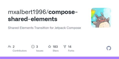 github mxalbert1996 compose shared elements shared elements transition for jetpack compose