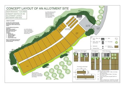 Allotments Concept Plot Layout Projects Alyth Development Trust