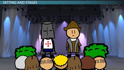 Dramaturgy In Sociology Analysis Theory And Approach Lesson