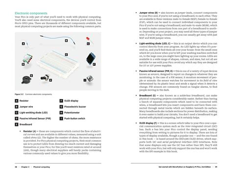 Get Started With Micropython On Raspberry Pi Pico With Our Latest Book Raspberry Pi