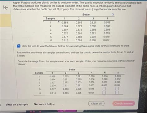 Solved Comoute The Range R And The Sample X For Each Sample Chegg Com